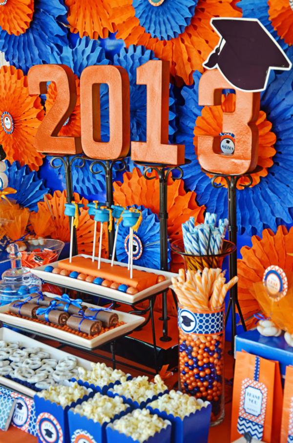 7 Amazing Graduation Parties A Little Tipsy 7 Amazing Graduation Parties A Little Tipsy