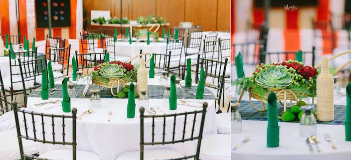 Scottish Themed Party Ideas